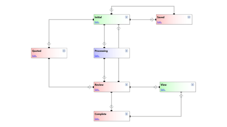 DriveWorks Pro - DriveWorks
