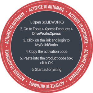 What More Can I Do with DriveWorks Solo? - Upgrading from DriveWorksXpress - DriveWorks