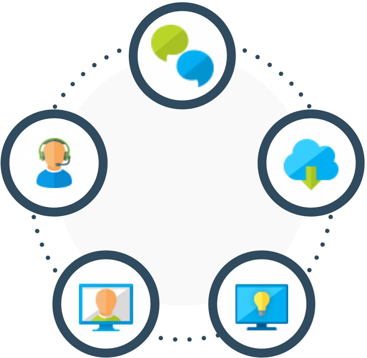 Explore the DriveWorks Learning Portal - DriveWorks