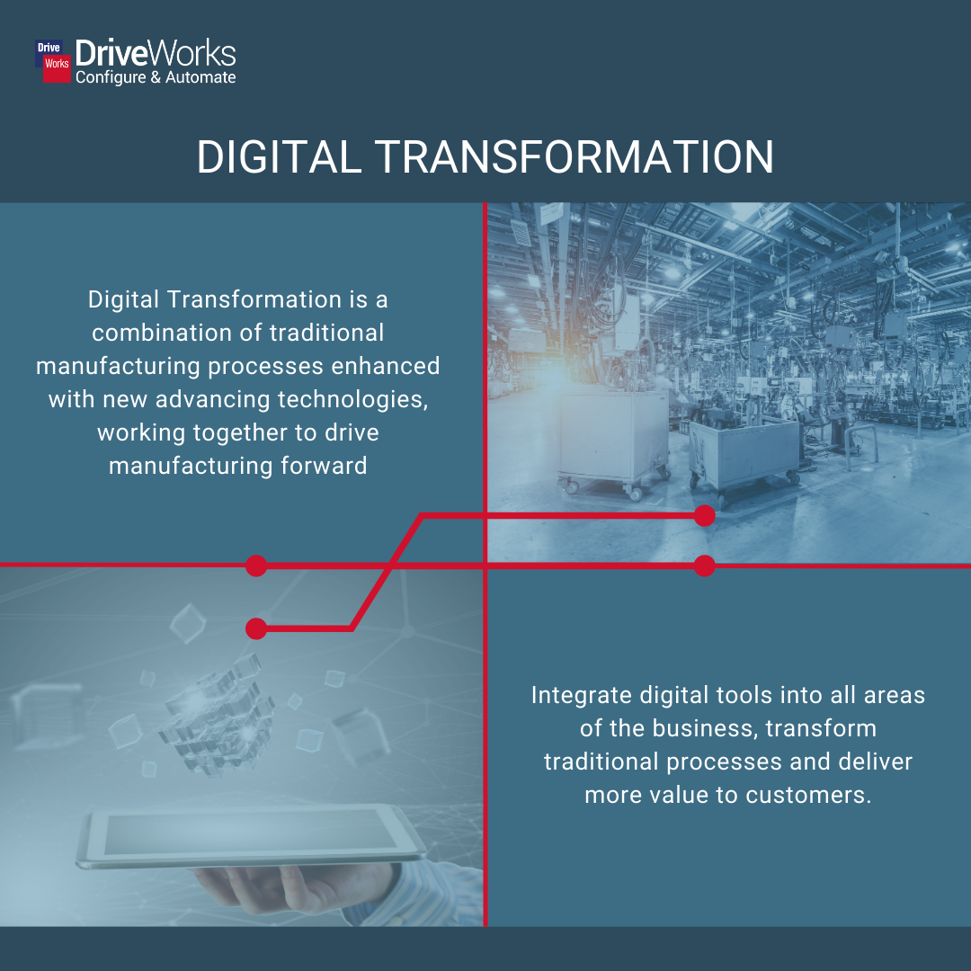 Can CAD Foster Digital Transformation? - DriveWorks
