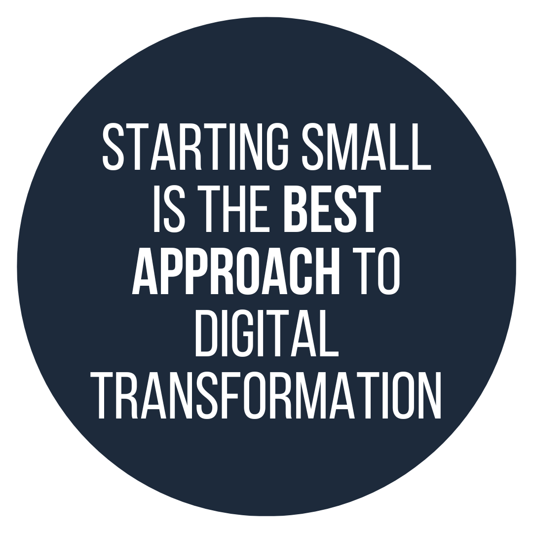 Embracing Digital Transformation & Staying Ahead with Digital ...