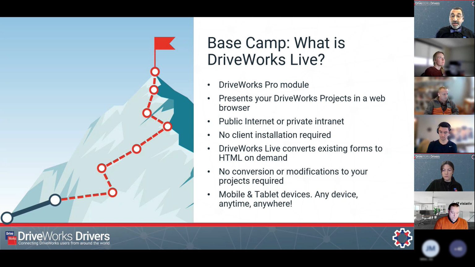 DriveWorks Drivers - 8th December Meeting Round Up - DriveWorks