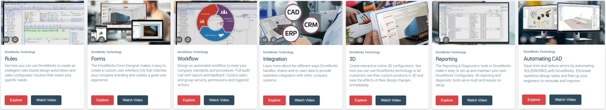Explore DriveWorks Technology - DriveWorks