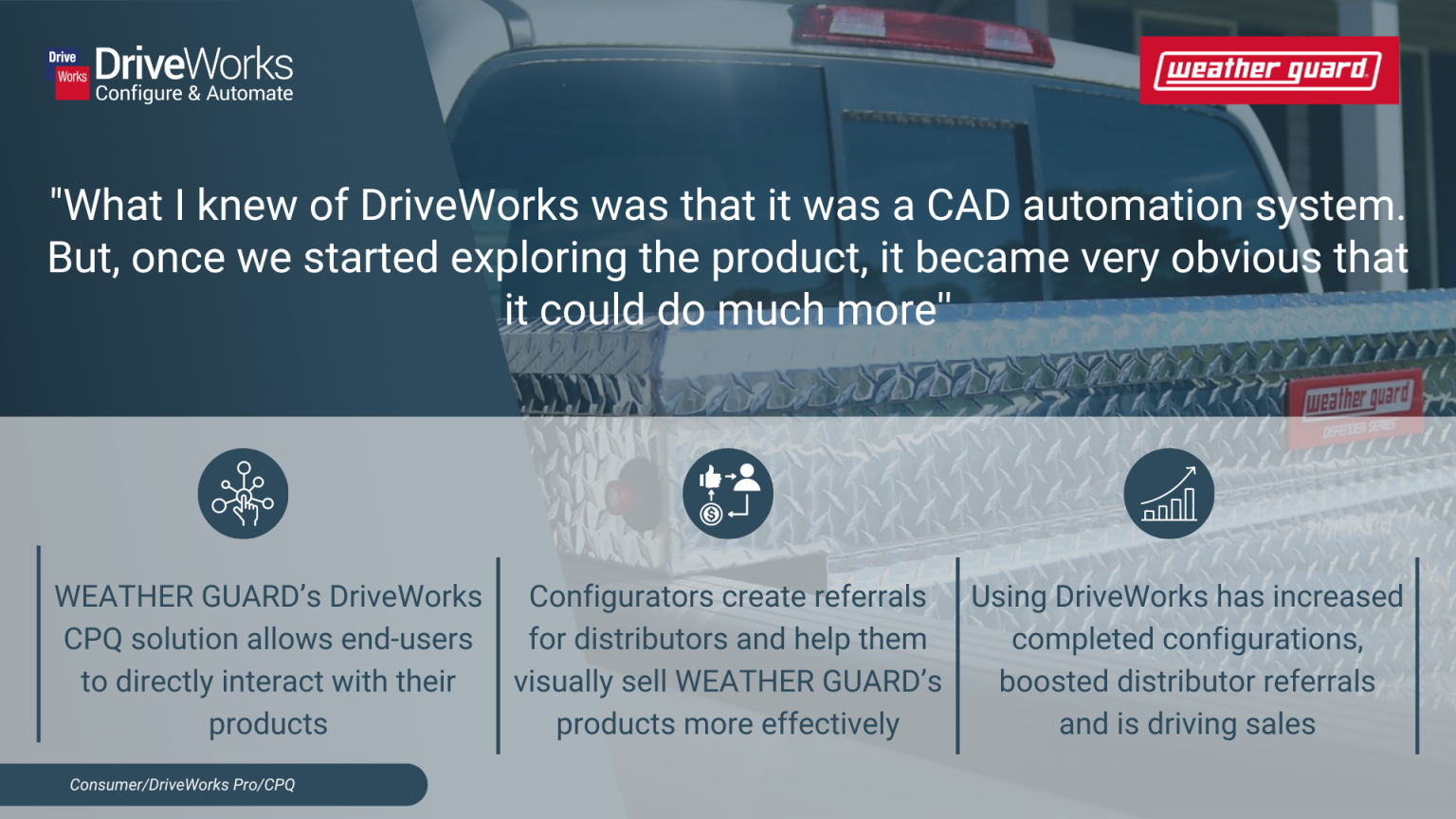 What is CPQ? - DriveWorks